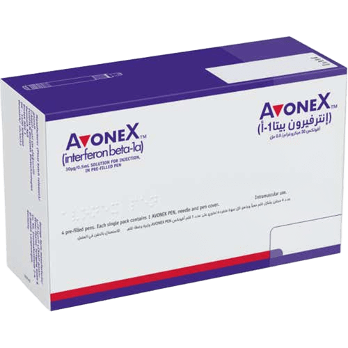 Avonex Cost Savings in Tijuana, Mexico | ProviderX